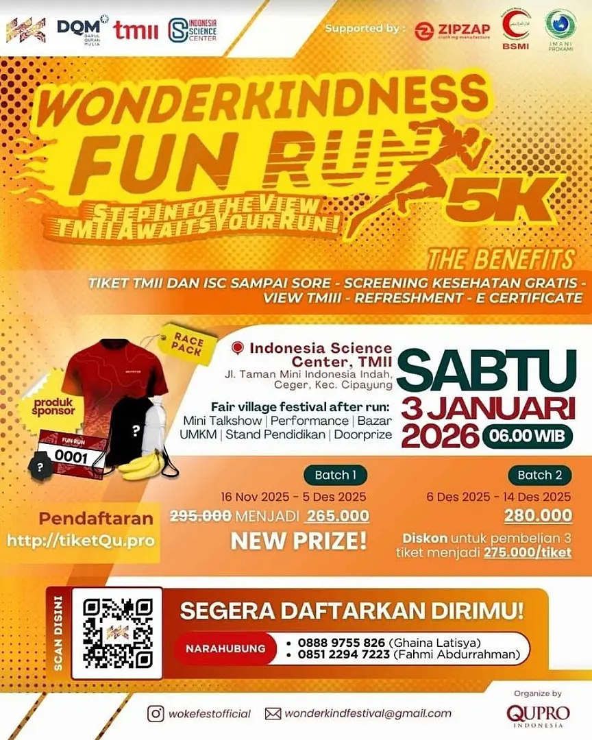 Wonderkindness Fun Run | Indonesia Marathon